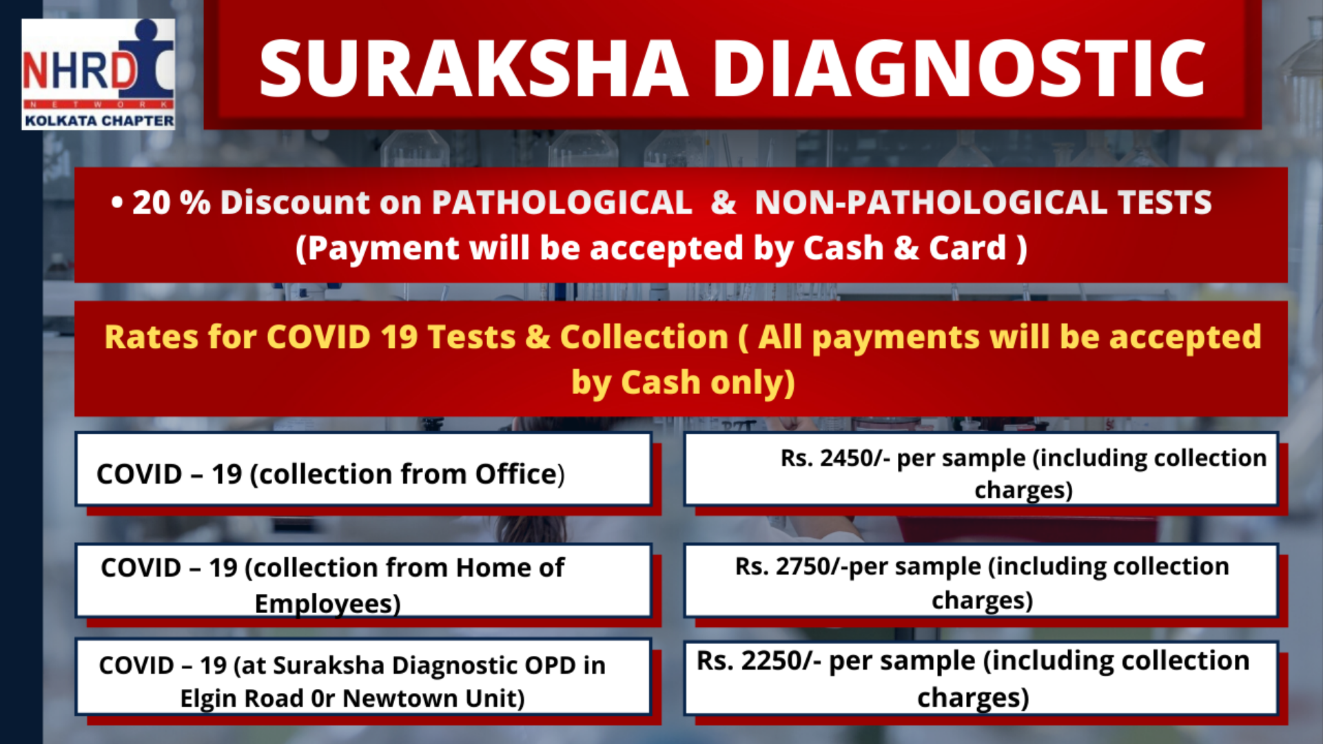 NHRD Membership is a great platform for individuals as well as corporates.